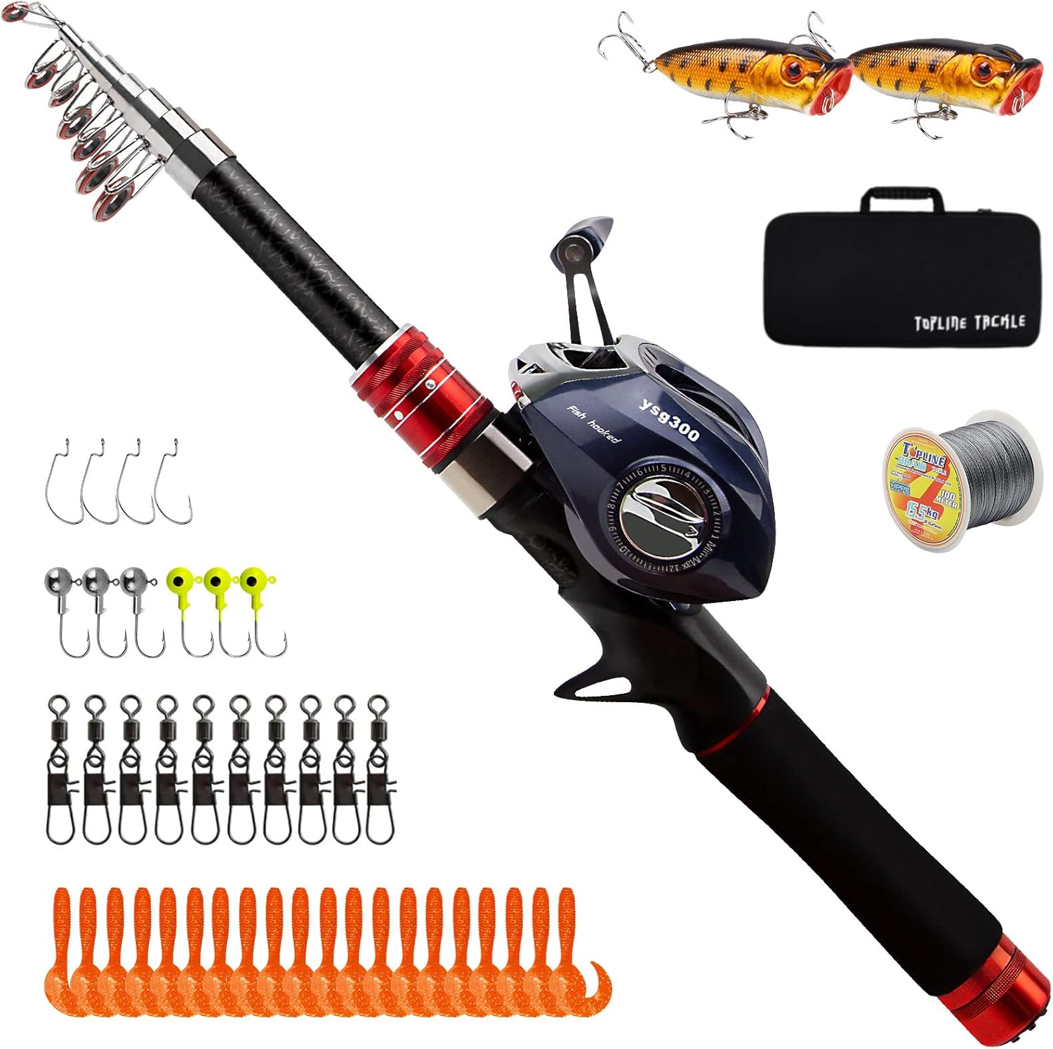 Telescopic Fishing Rod and Reel Combos Review - Fishing Southeast